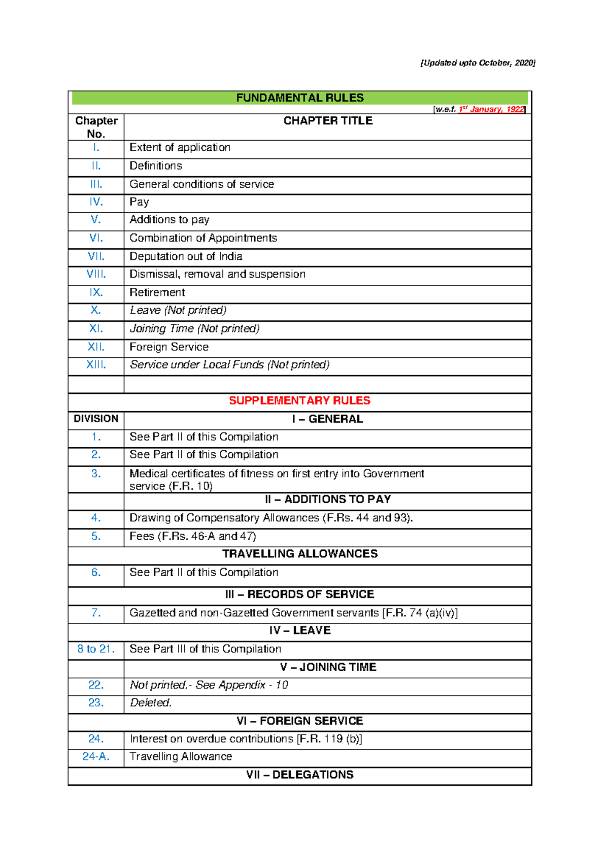 FR SR Rules Compilation: Fundamental Rules & Definitions (May 2023 ...
