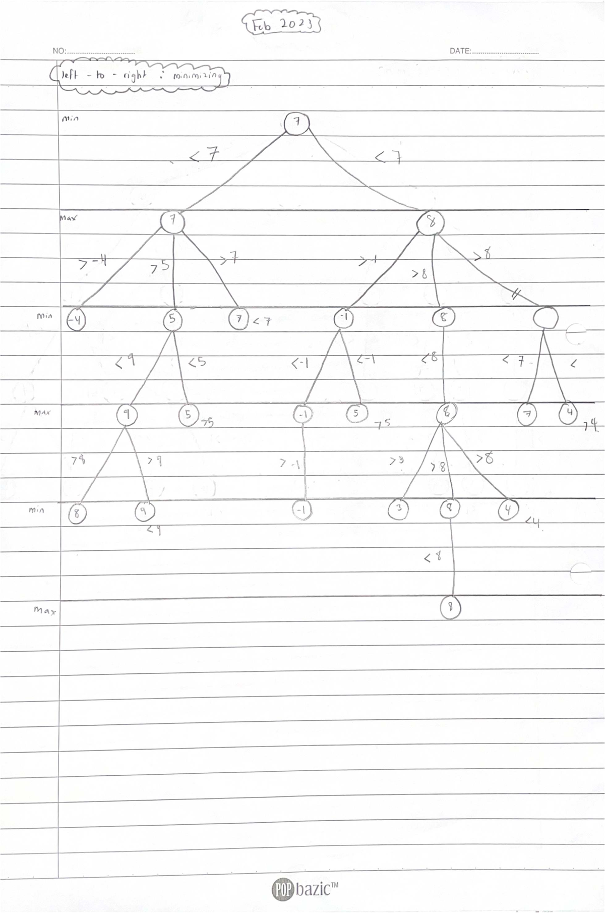 Alpha Beta Pruning Analysis - Feb 2023 & July 2024 Data - Studocu