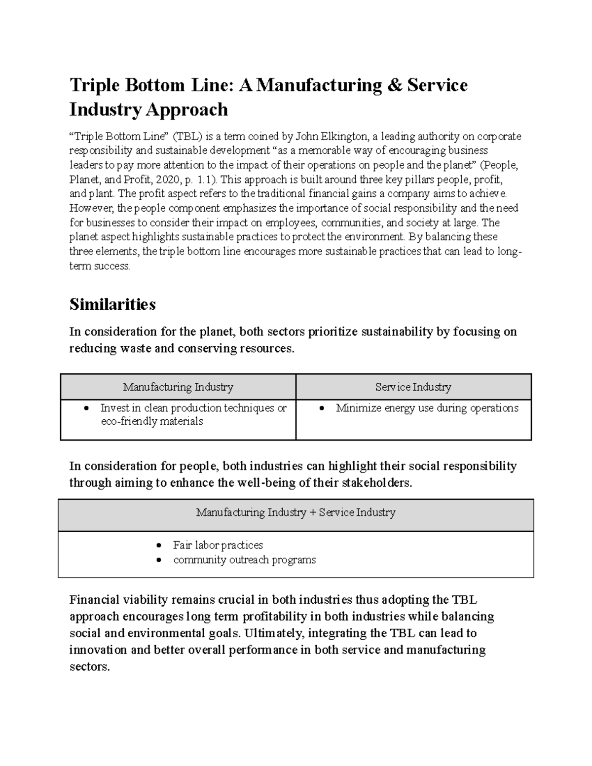Module 1 People, Planet & Profit - Triple Bottom Line: A Manufacturing ...