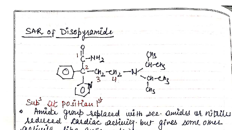 SAR of Disopyramide and Fibrates: Structure-Activity Relationships ...