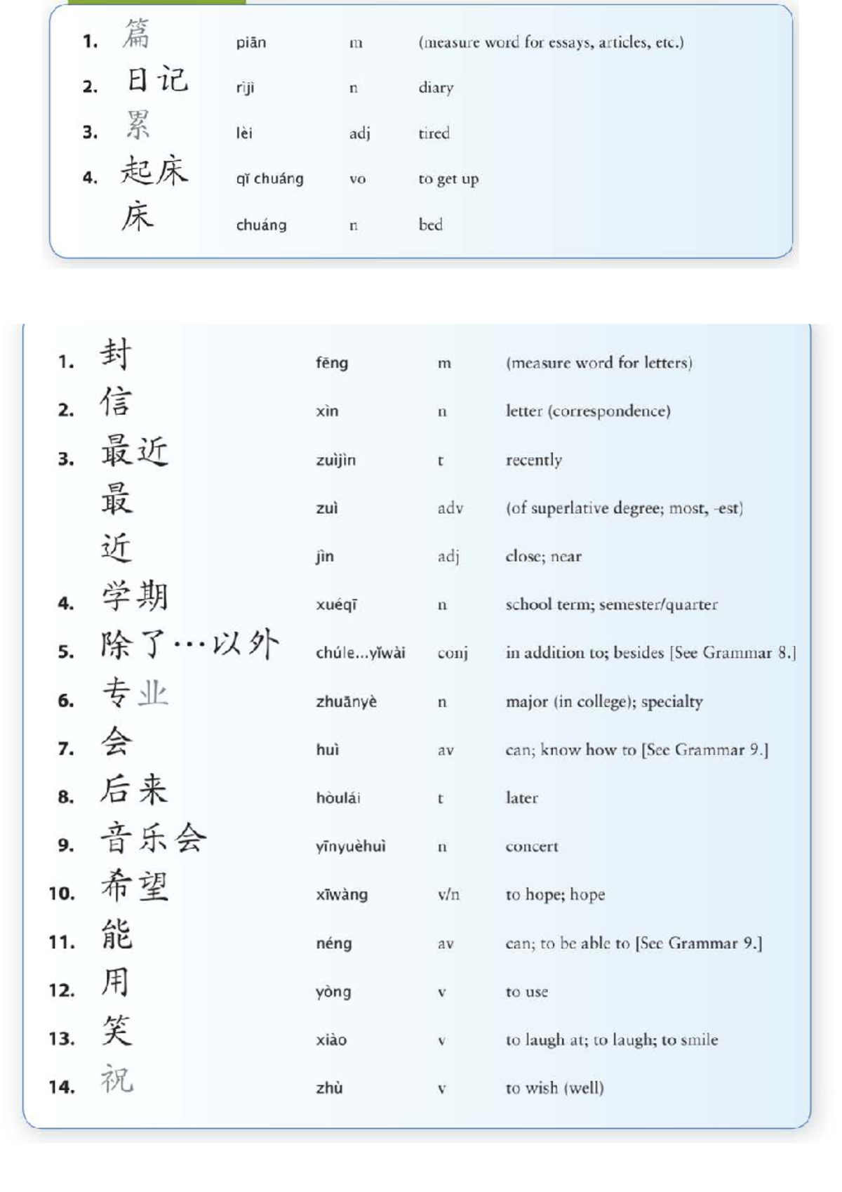 Chinese Language Study Notes: Vocabulary & Grammar Insights - Studocu