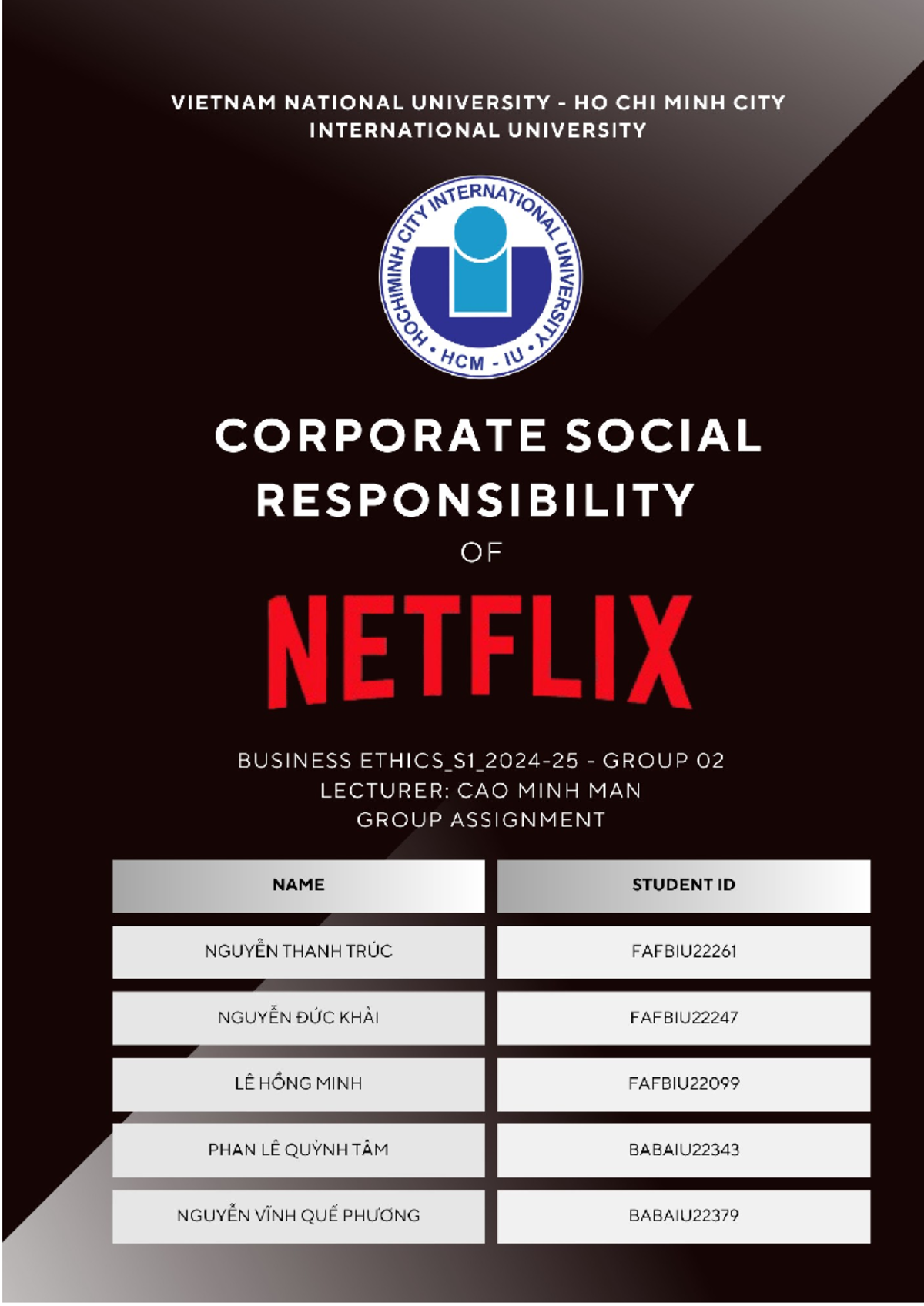 Netflix's CSR and Ethical Responsibilities: A Final Report Analysis ...