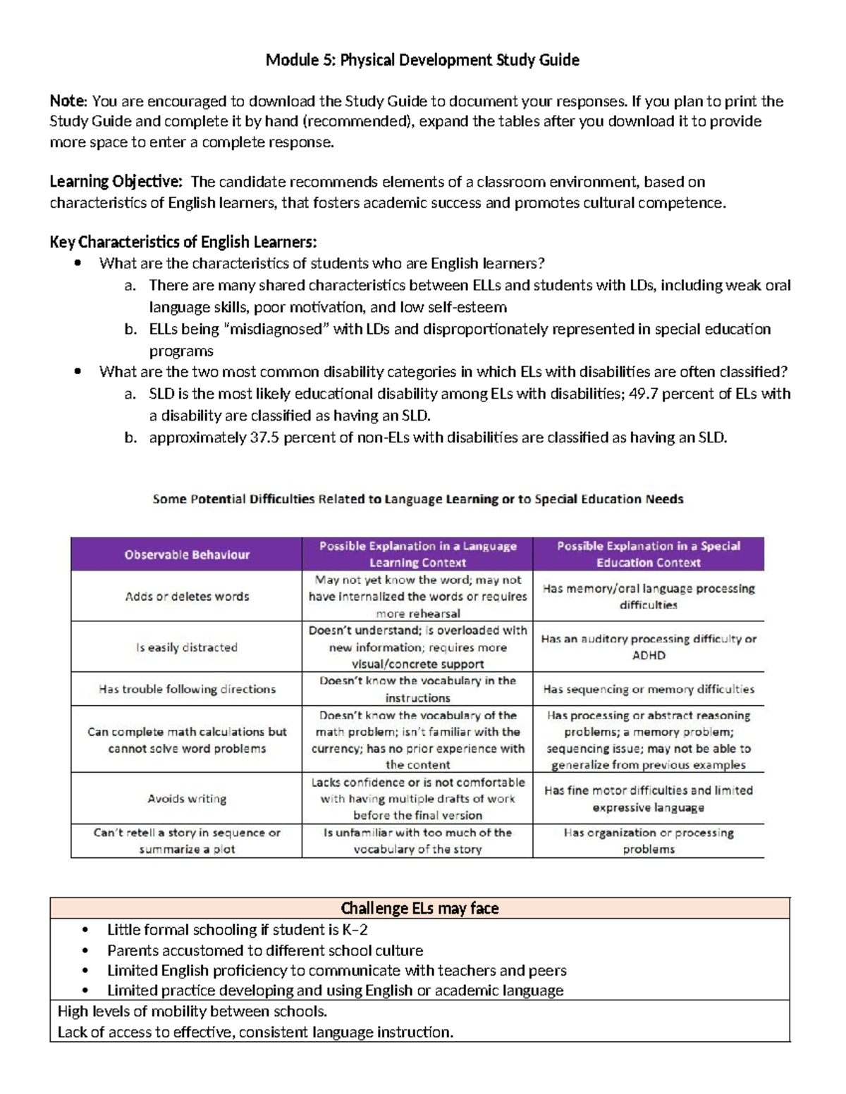 D096 D169 M5 Study Guide: Supporting English Learners' Development ...