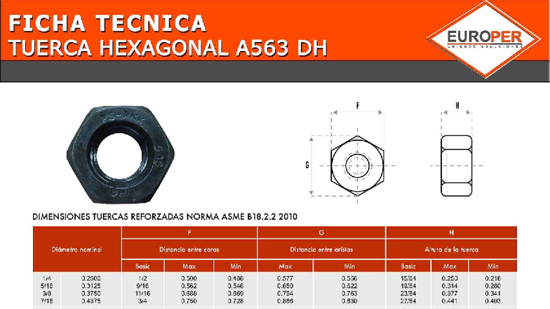 Ficha Técnica Tuerca Hexagonal A563 DH - Dimensiones y Requerimientos ...