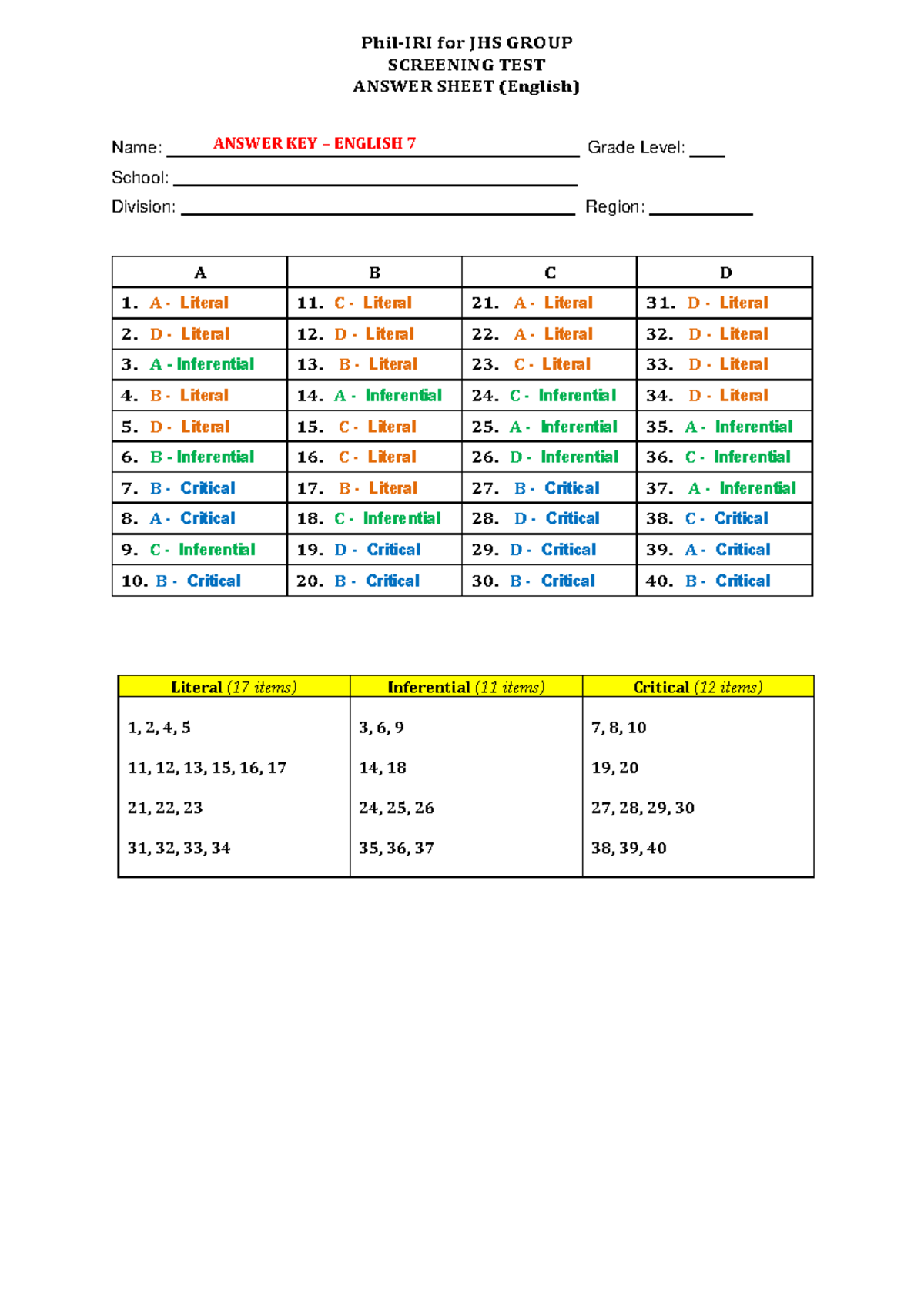 Phil-IRI JHS Group Screening Test Answer Key (English) - Studocu