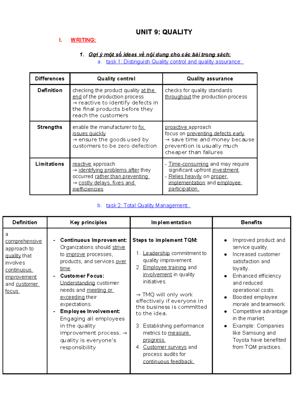 UNIT 9: QUALITY - Key Concepts in Quality Control & Assurance - Studocu