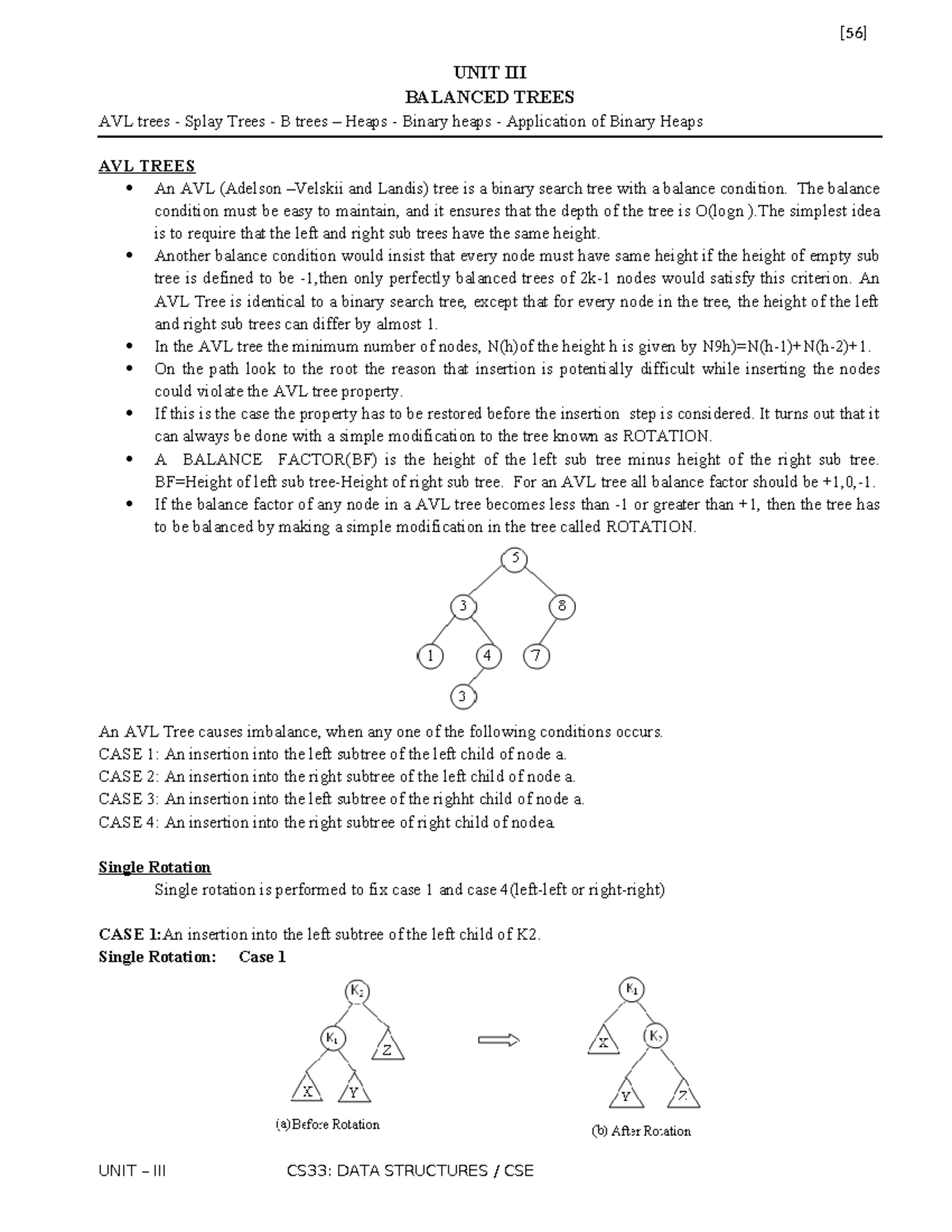 UNIT CS33: DATA STRUCTURES - AVL Trees, B Trees, and Heaps Overview ...