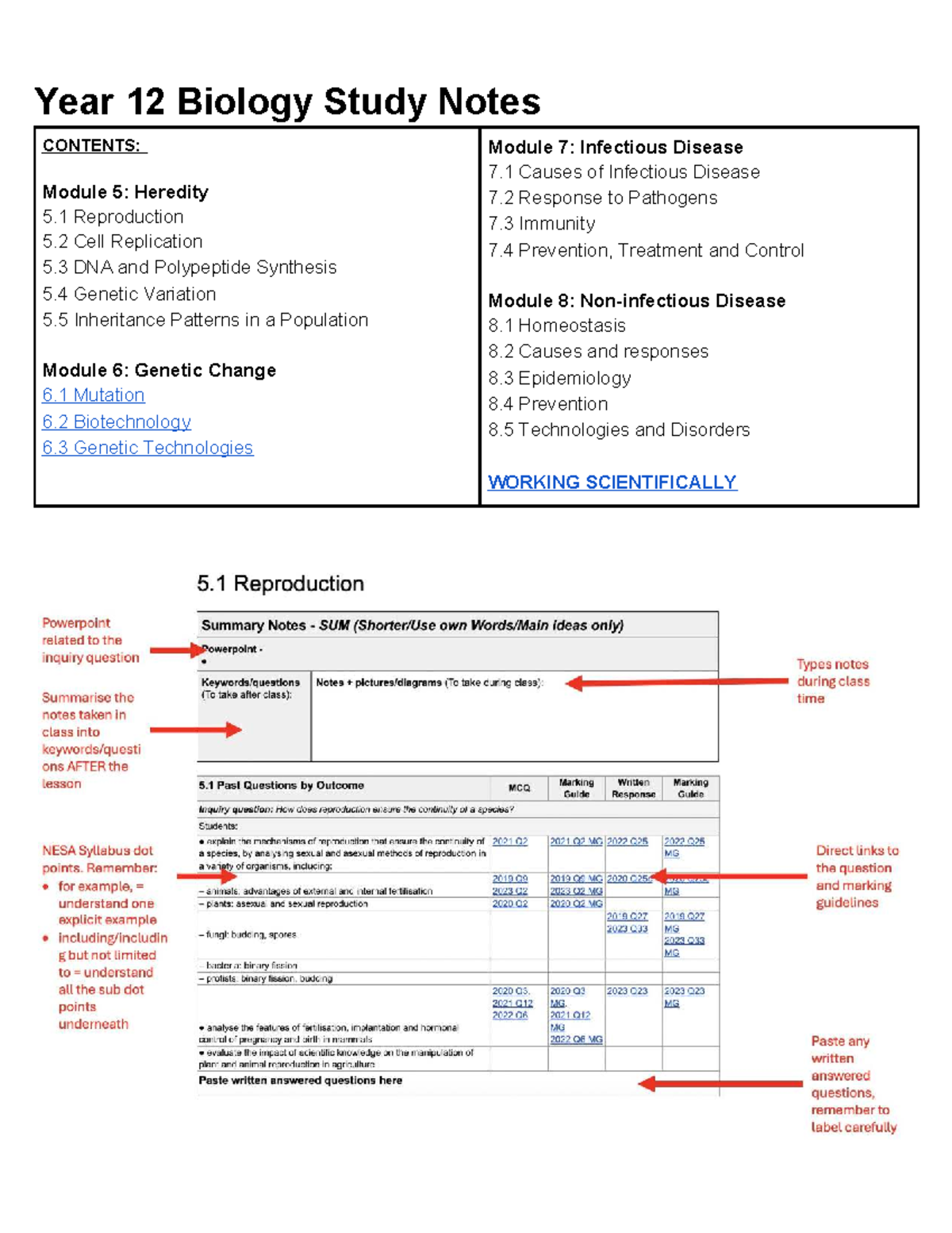 Year 12 Biology Study Notes: Module 6 - Genetic Change Overview - Studocu