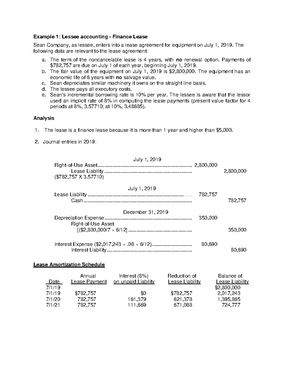 Examples of Lease Accounting: Lessee & Lessor Perspectives in Finance ...