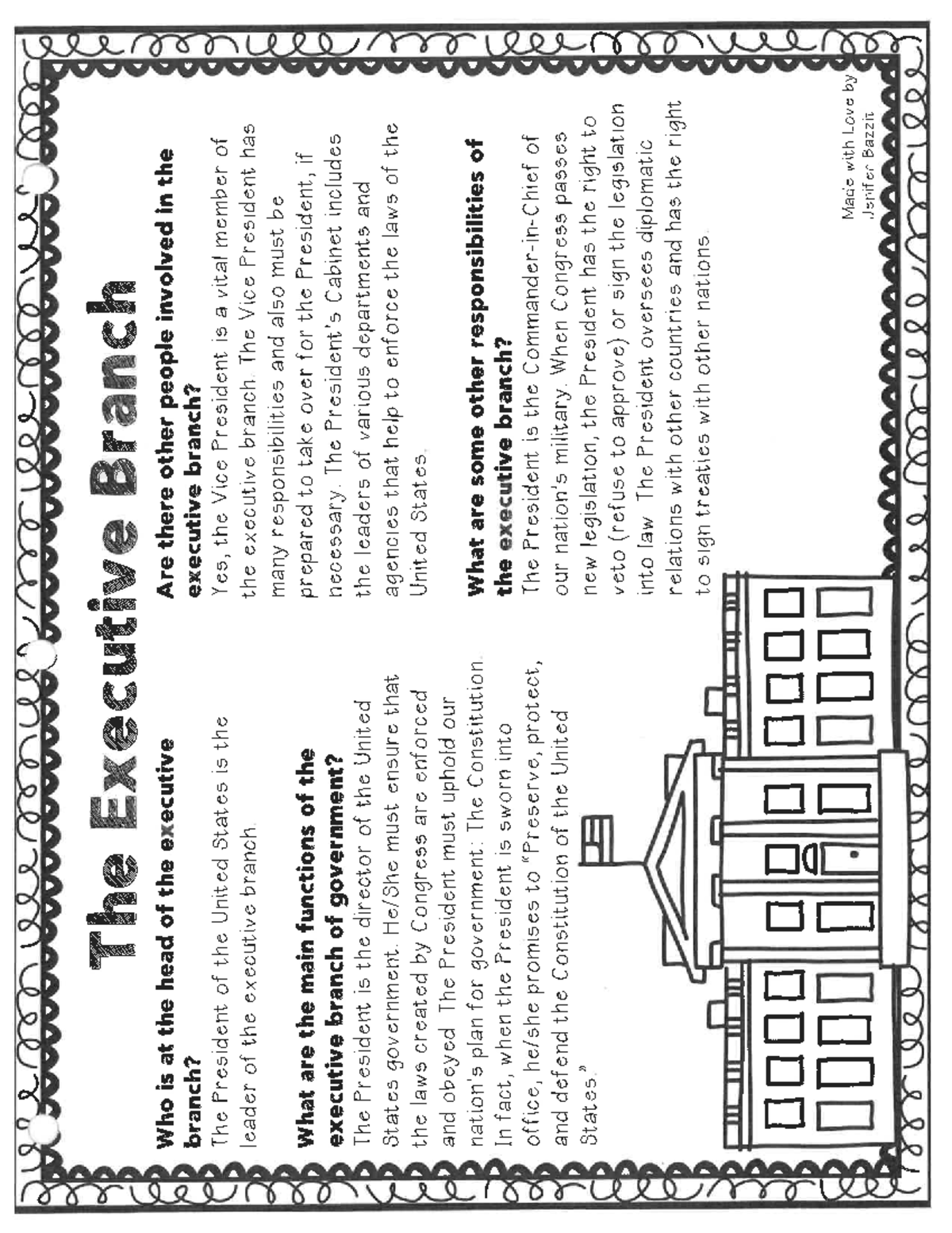 Executive Branch Overview: Roles, Powers, and Responsibilities - Studocu