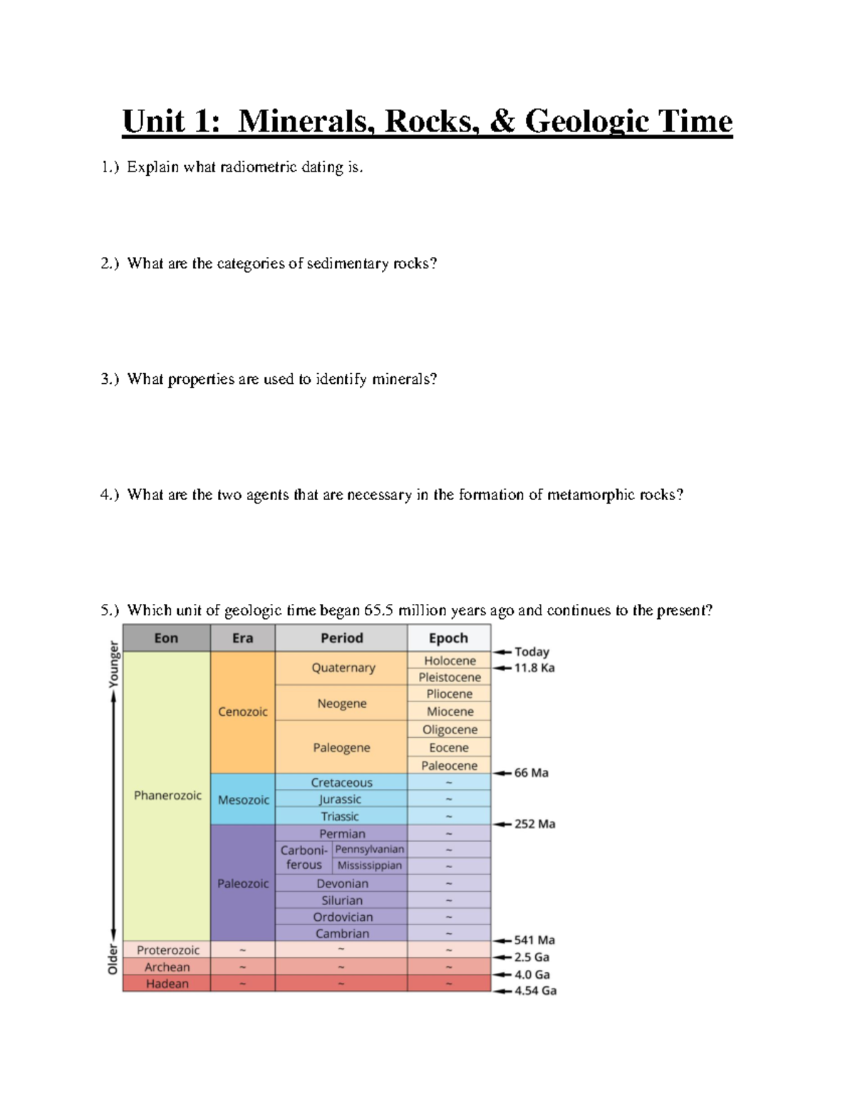 Unit 1 - Minerals, Rocks, & Geologic Time Study Guide Cheat Sheet - Studocu
