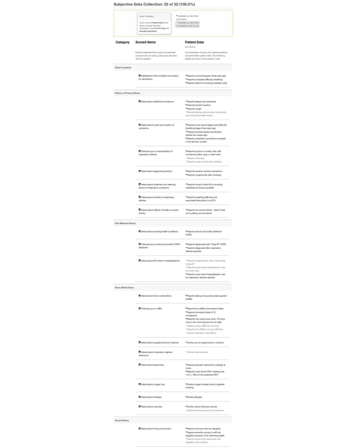 Shadow Health COPD Subjective Data Collection: Key Patient Insights ...