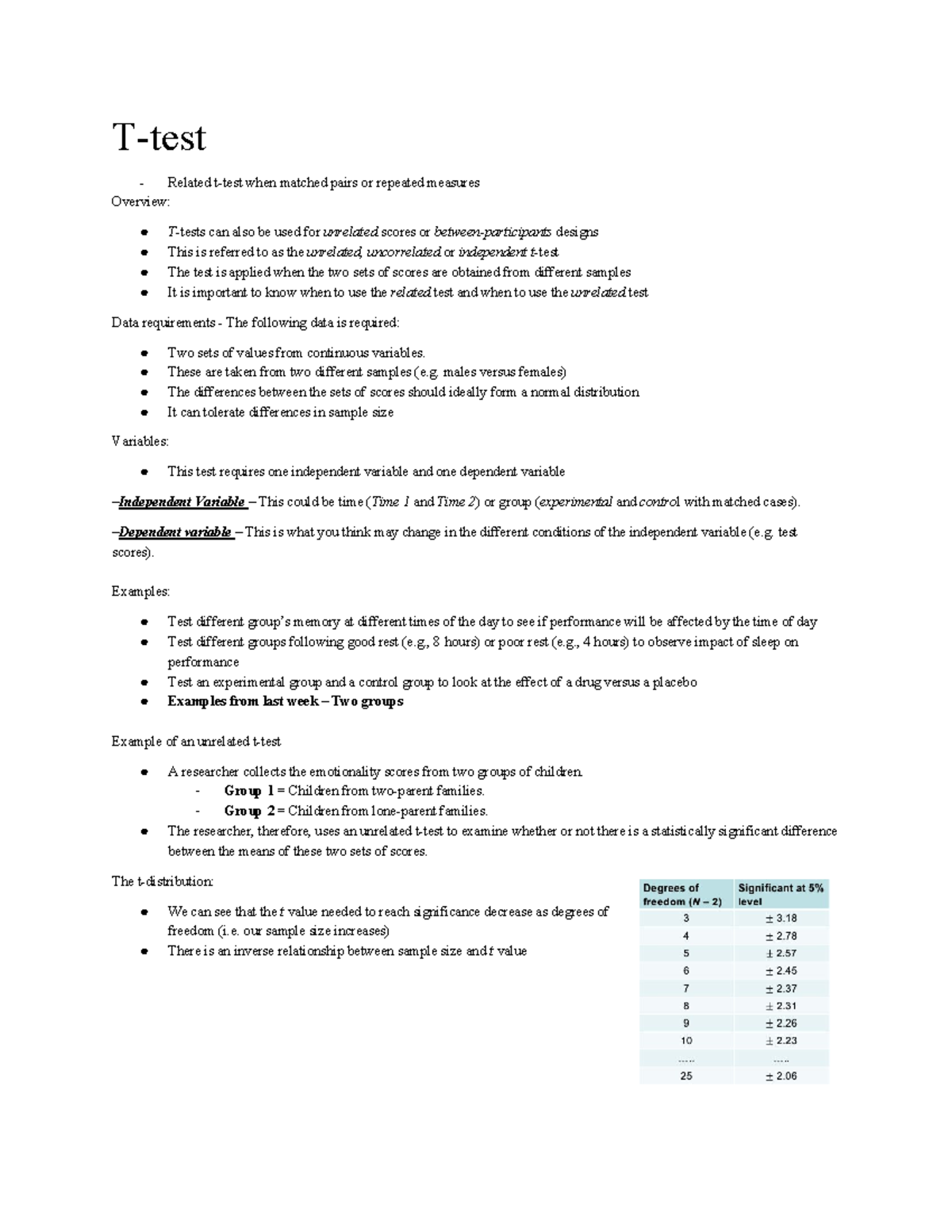 T-Test Overview - Lecture Notes 13: Independent vs Related Tests - Studocu
