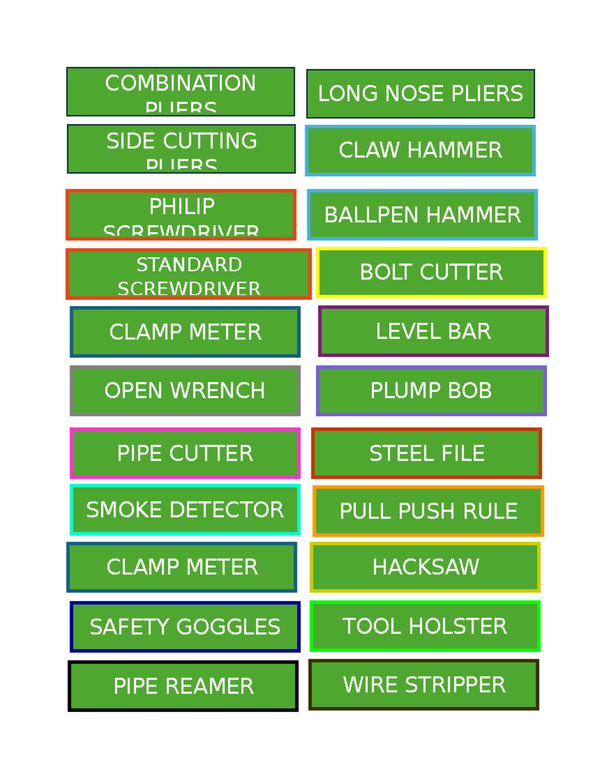 TAG tools - Assessment of Learning - COMBINATION PLIERS SIDE CUTTING ...