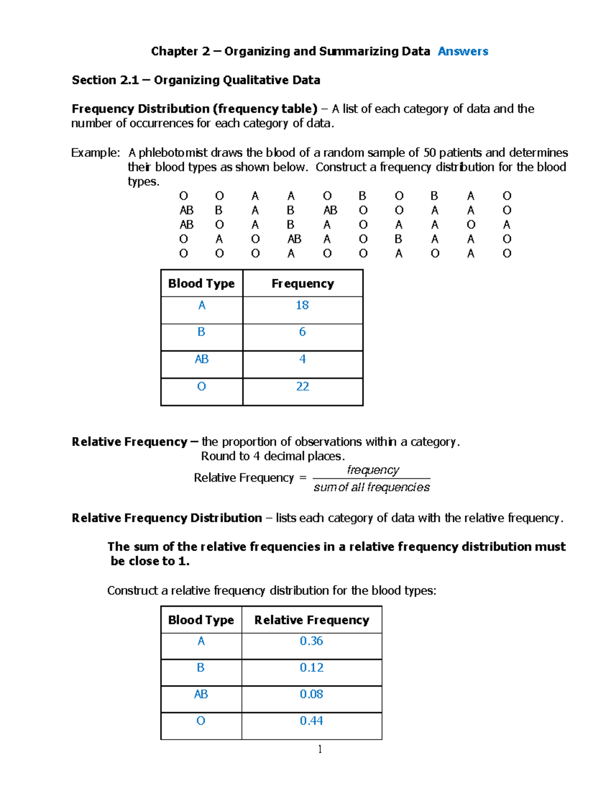 Chapter 2 Data Organization & Summary Techniques - Studocu