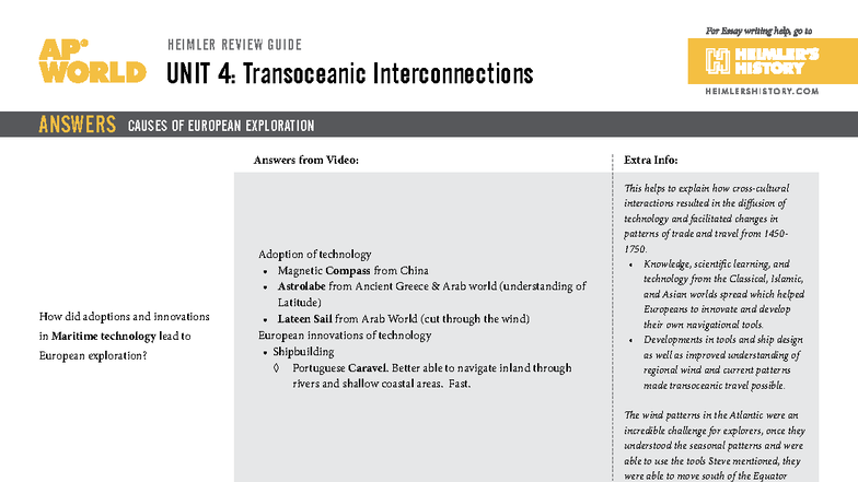 AP World History Review Guide Unit 4: Transoceanic Interconnections ...