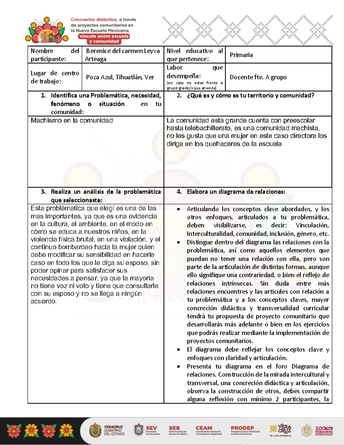 Diagrama - descripcion de los temas - Nombre del participante: Berenice ...