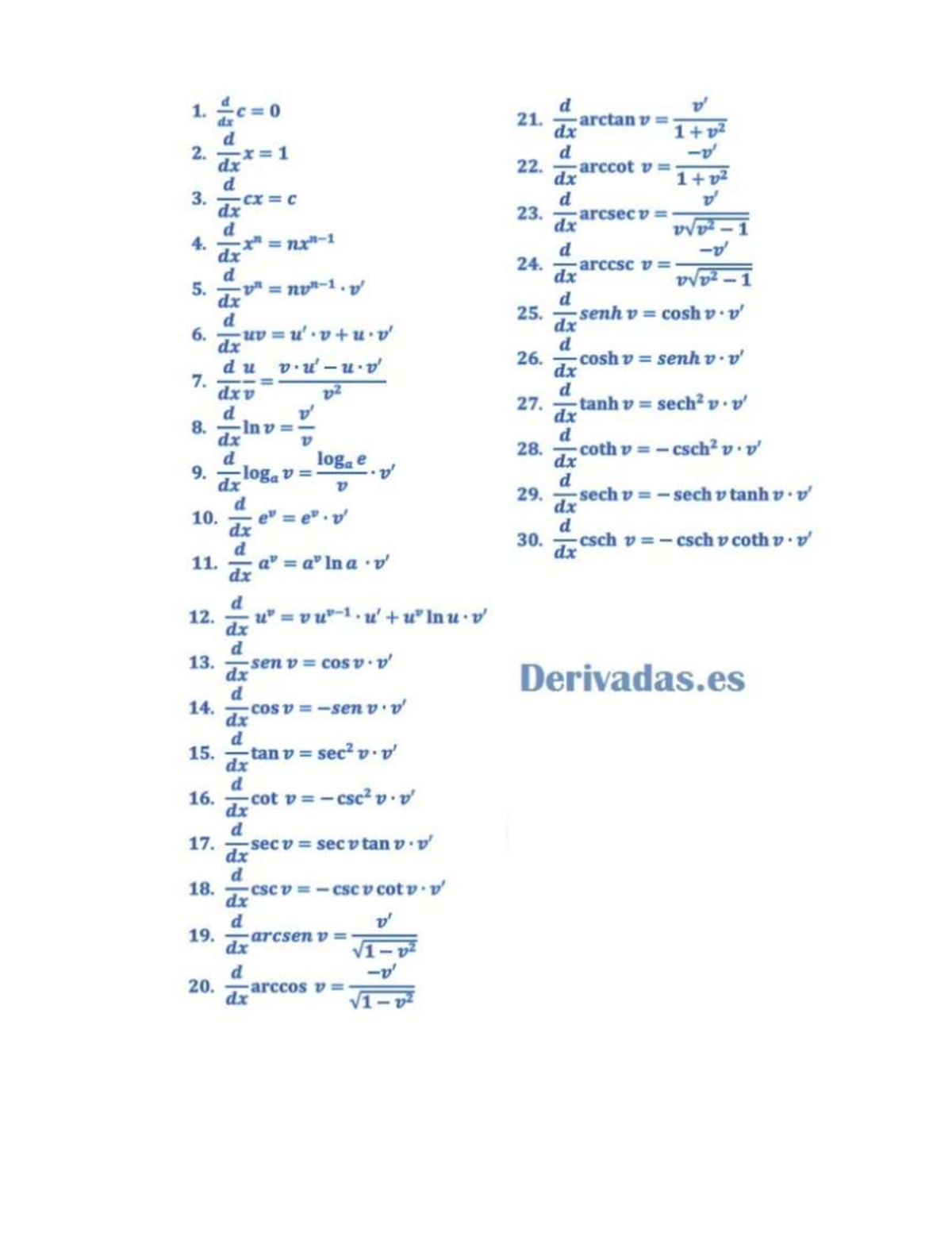 Formularios - Fórmulas - R areese cosh V coth n csch2v 9. sech v v tanh ...