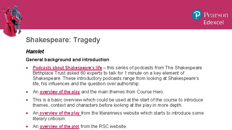 Resources for English Literature: Hamlet Overview & Context (ENG3LIT ...