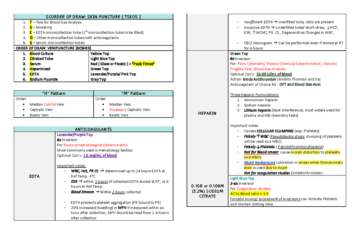 Hematology Wall Notes v2: SCORDER OF DRAW & Blood Collection Techniques ...