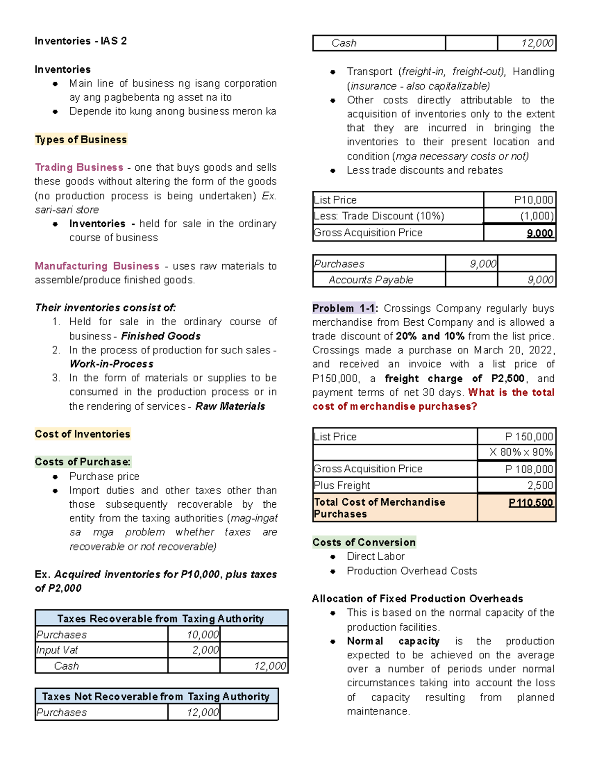 IAS 2: Comprehensive Guide on Inventories and Their Costs - Studocu