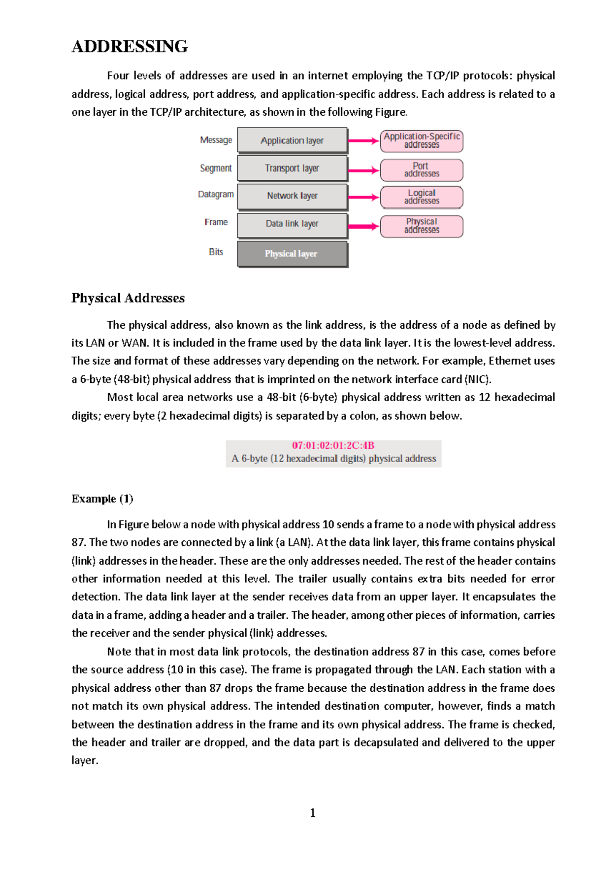 Addressing - ADDRESSING Four levels of addresses are used in an ...