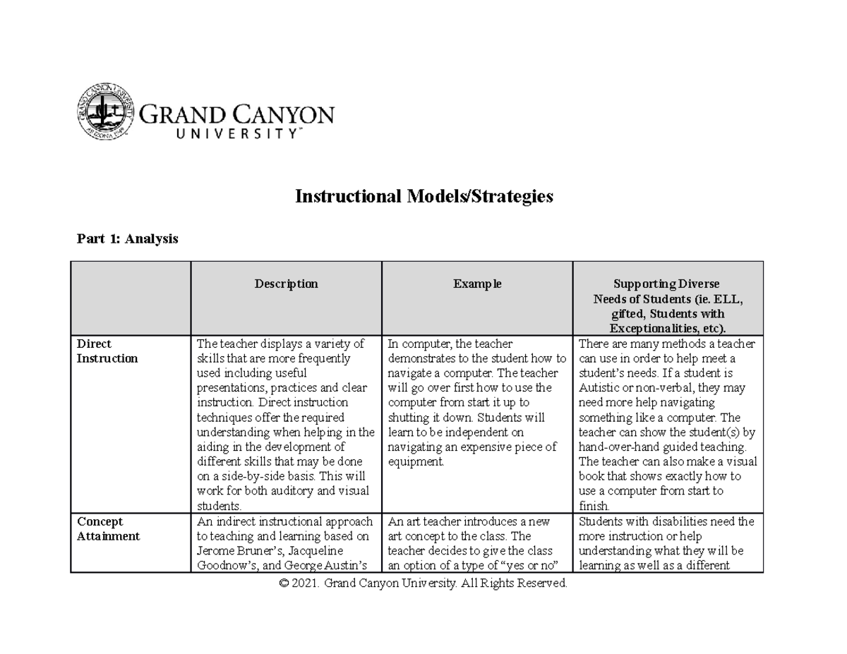 Instructional Models/Strategies Analysis-week 4 - Instructional Part 1 ...