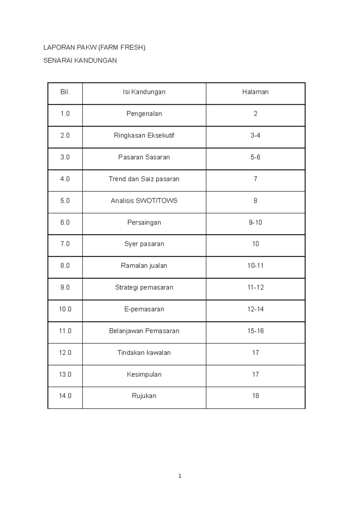 LAPORAN PAKW (FARM FRESH): ANALISIS PASARAN DAN STRATEGI PEMASARAN ...