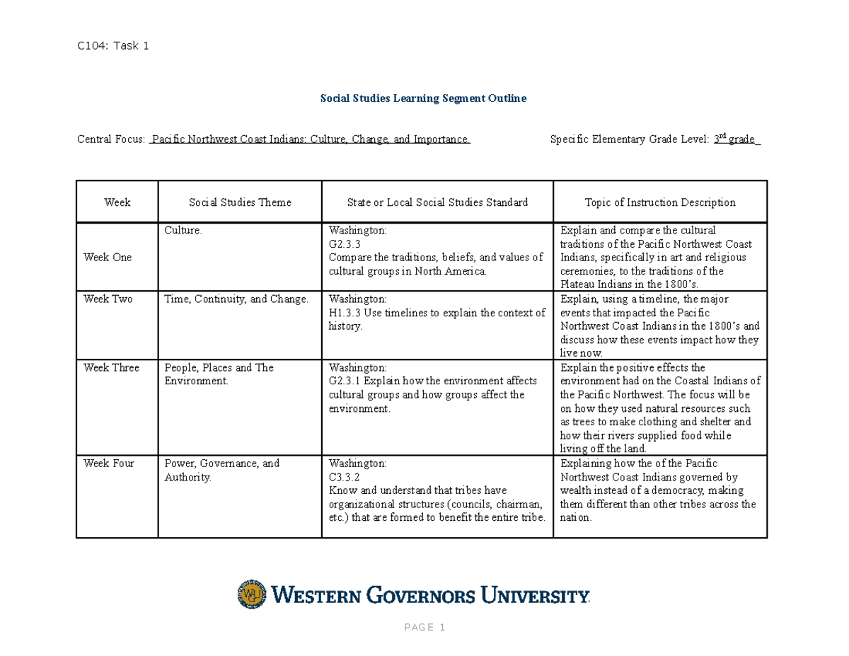 C104 Task 1 - Passed. - C104: Task 1 Social Studies Learning Segment ...
