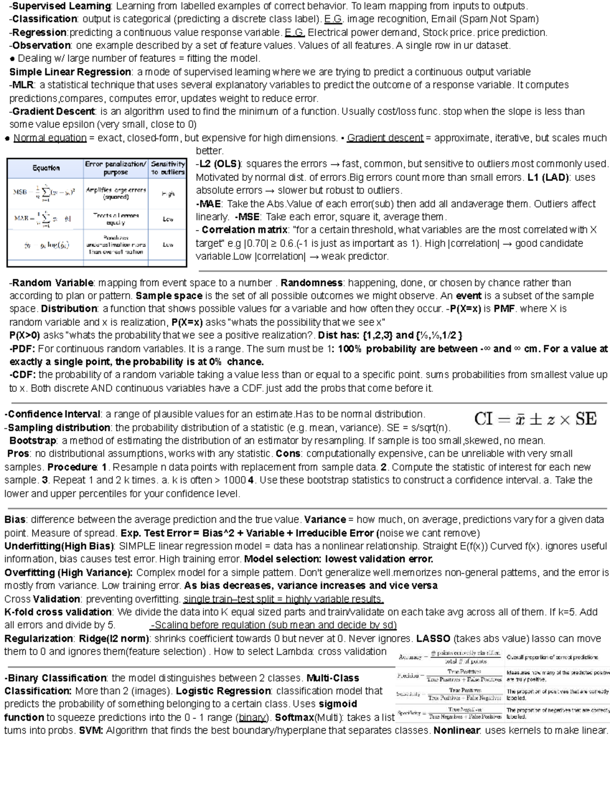 Datasci Cheat Sheet: Supervised Learning & Regression Techniques - Studocu