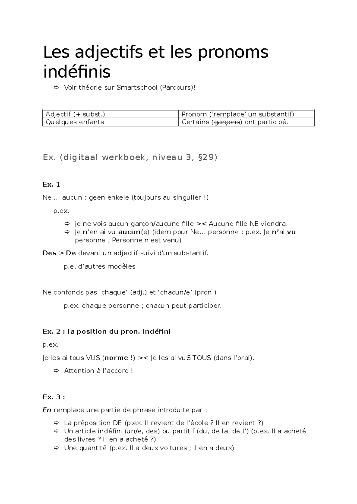 Les indéfinis - Adjectifs et Pronoms (Niveau 3) - Studocu