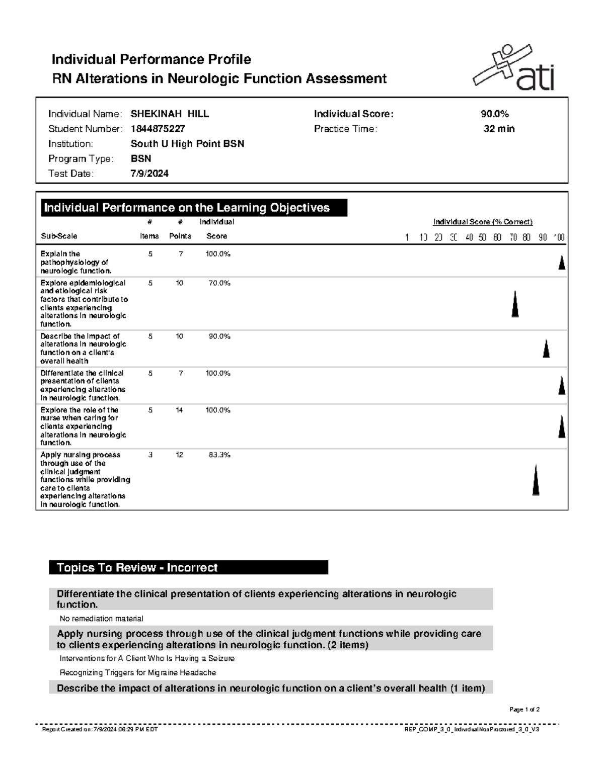 RN Neurologic Function Assessment Report - Individual Profile - Studocu