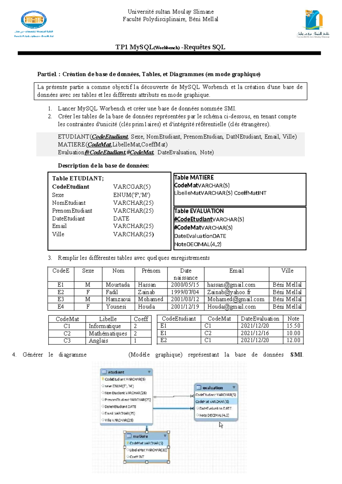 TP1 MySQL Workbench - Création BDD et Requêtes SQL - Studocu