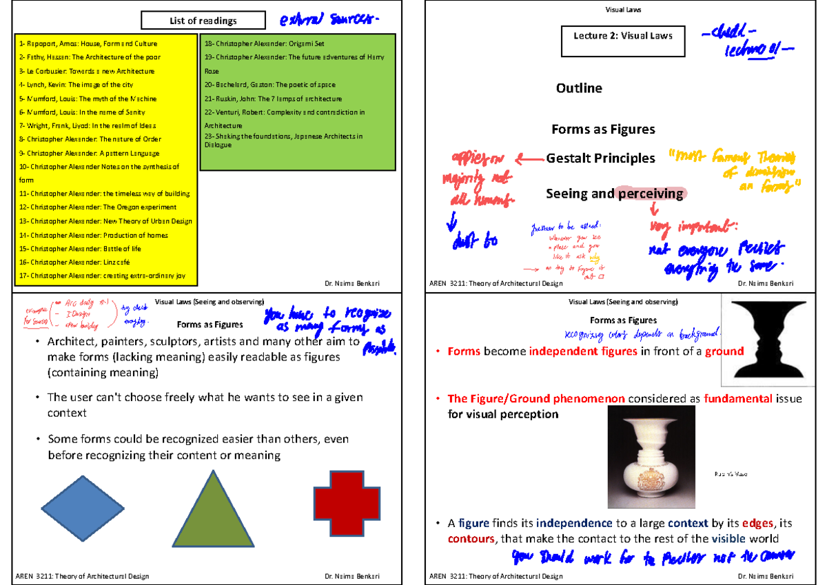 Chapter 2 Visual Laws Fall 2021-19b6ace104c68cffdf 95dc80de412762 (2 ...
