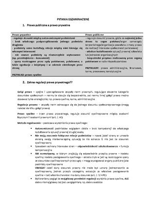 Cywilne kazusy ćwiczenie - ROZWIĄZANIA KAZUSÓW WRAZ Z WYKAZEM ...