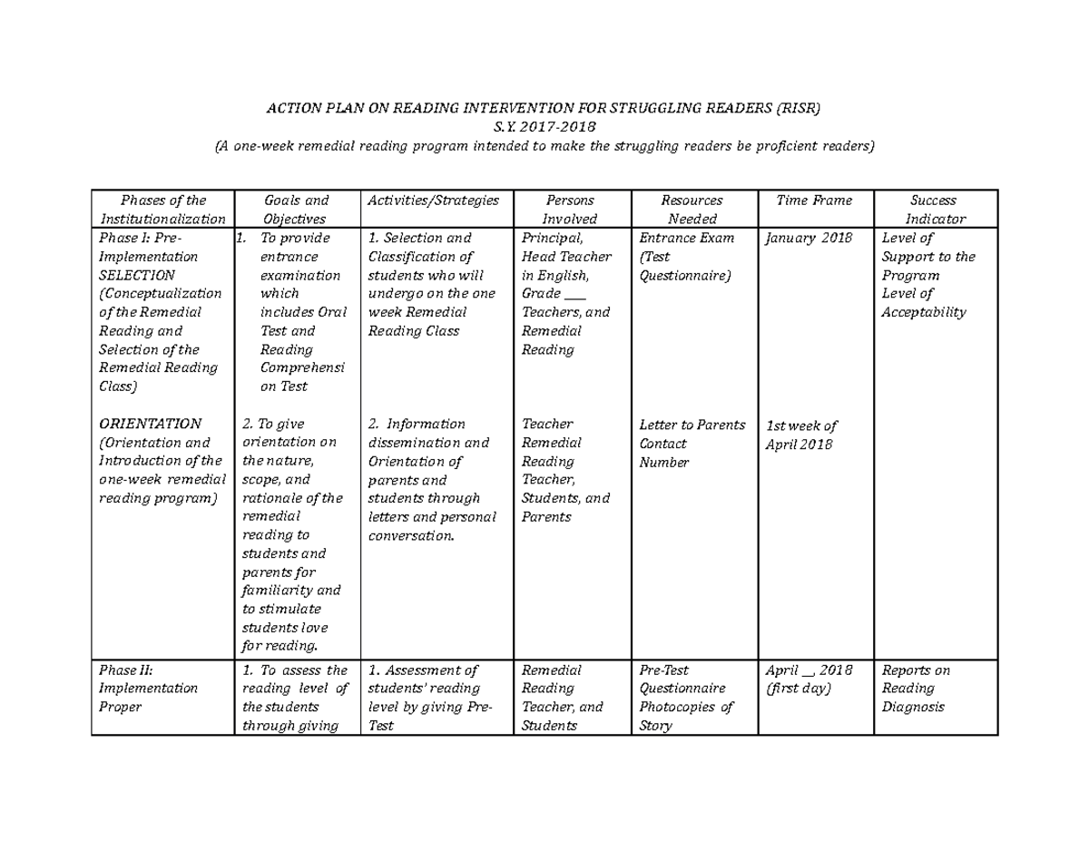 Action Plan for Reading Intervention (RISR) for Struggling Readers ...