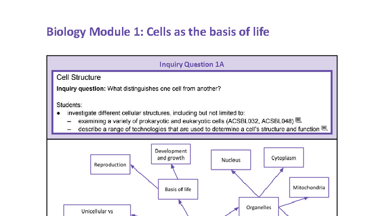 Biology Module 1: Cells and Their Functions - Year 11 Study Notes - Studocu
