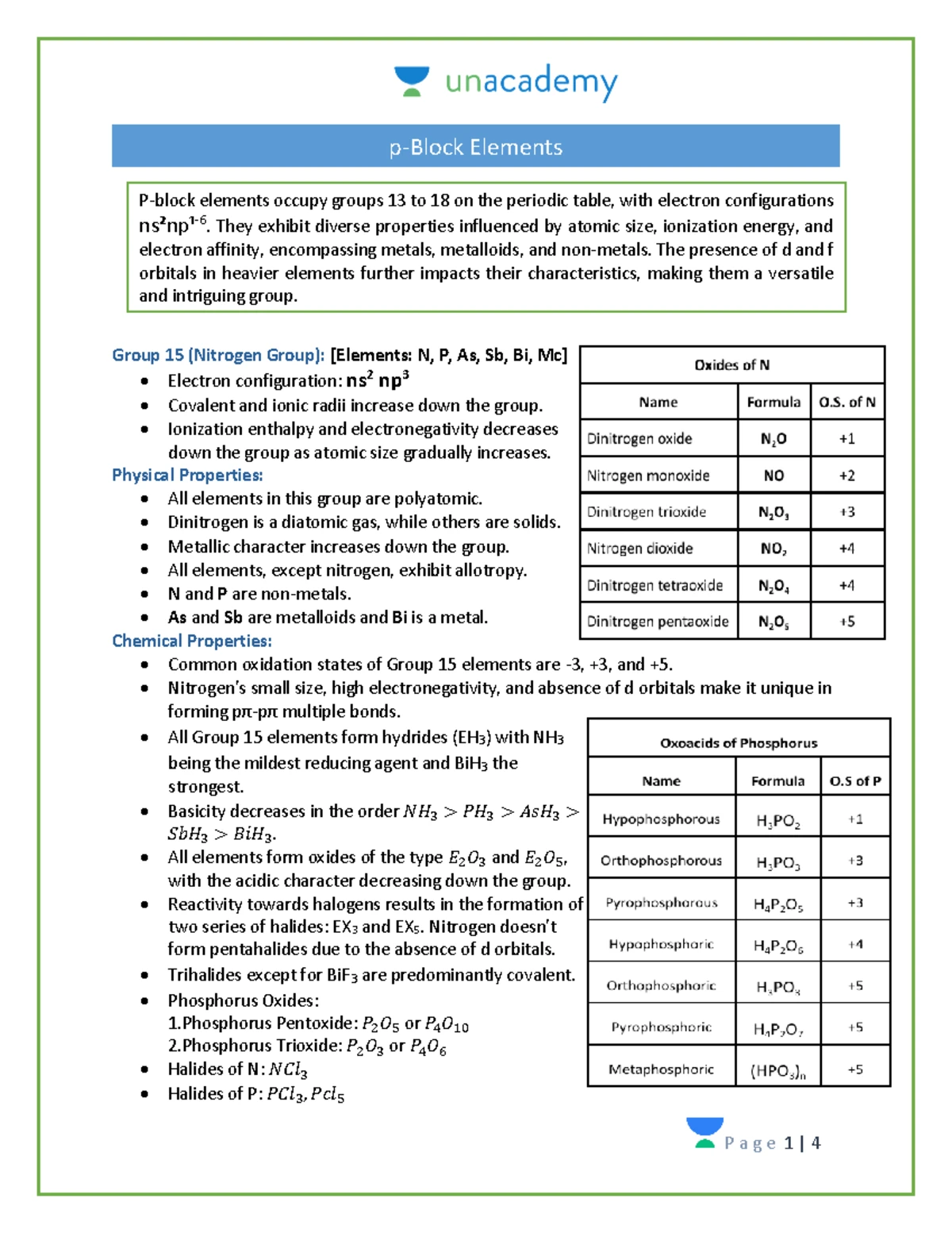 Comparative Study of Fermentation Rates: Wheat vs. Juices - Studocu