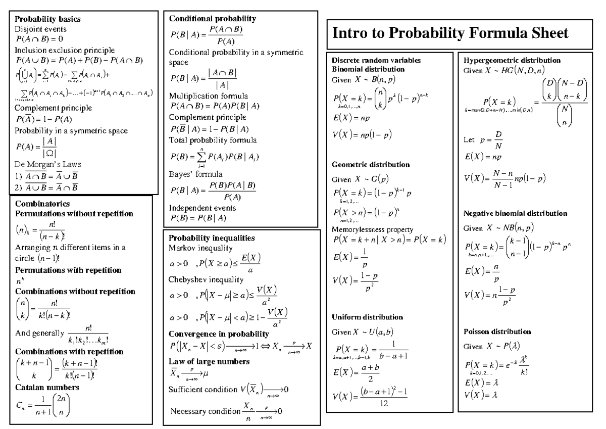 Formula sheet - Intro to Probability Formula Sheet Conditional ...