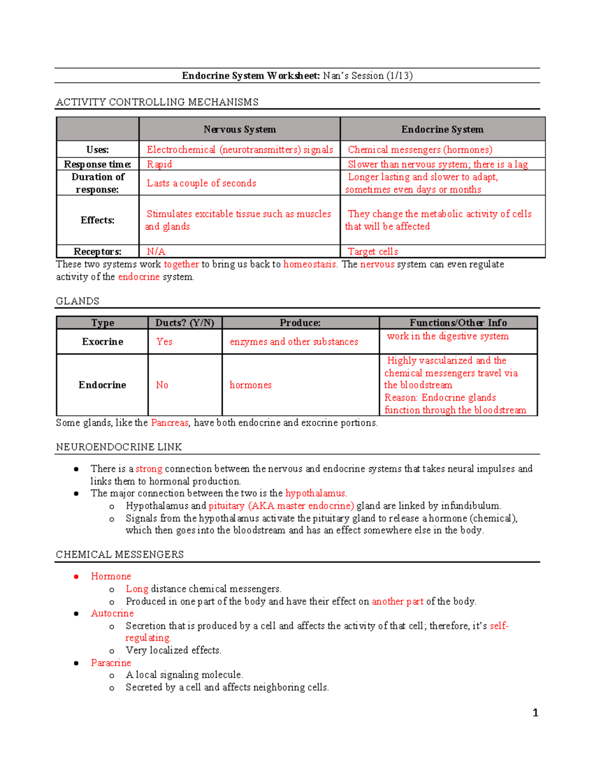 Anatomy II- Test 1 - Exam practice - Endocrine System Worksheet: Nan’s ...