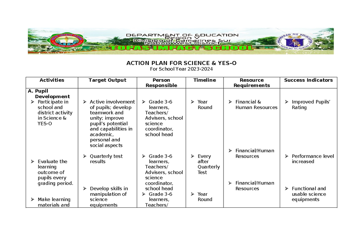 Action Plan for Science & YES-O Activities (SY 2023-2025) - Studocu