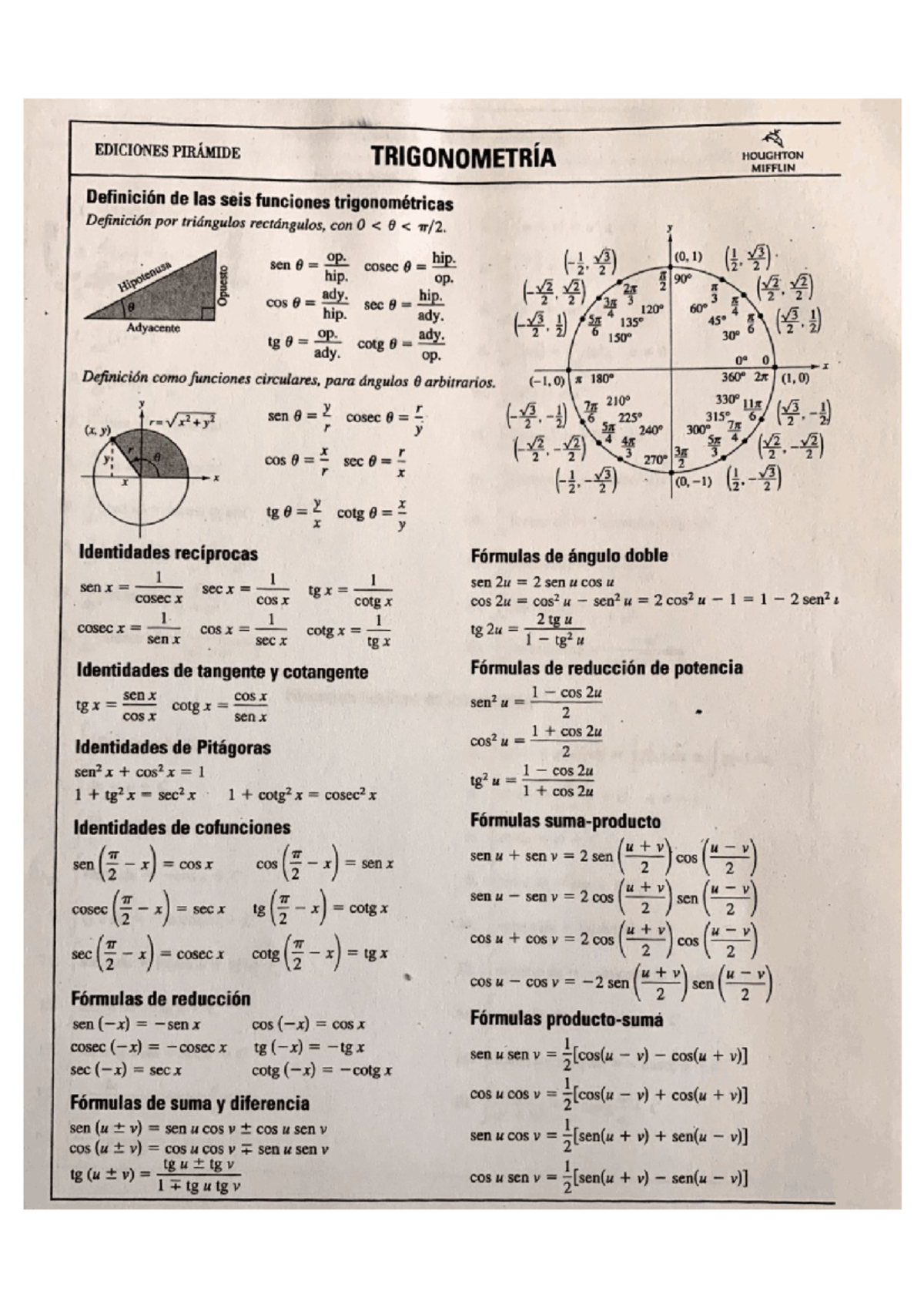 Formulas de Trigonometría: Definiciones y Identidades - Studocu