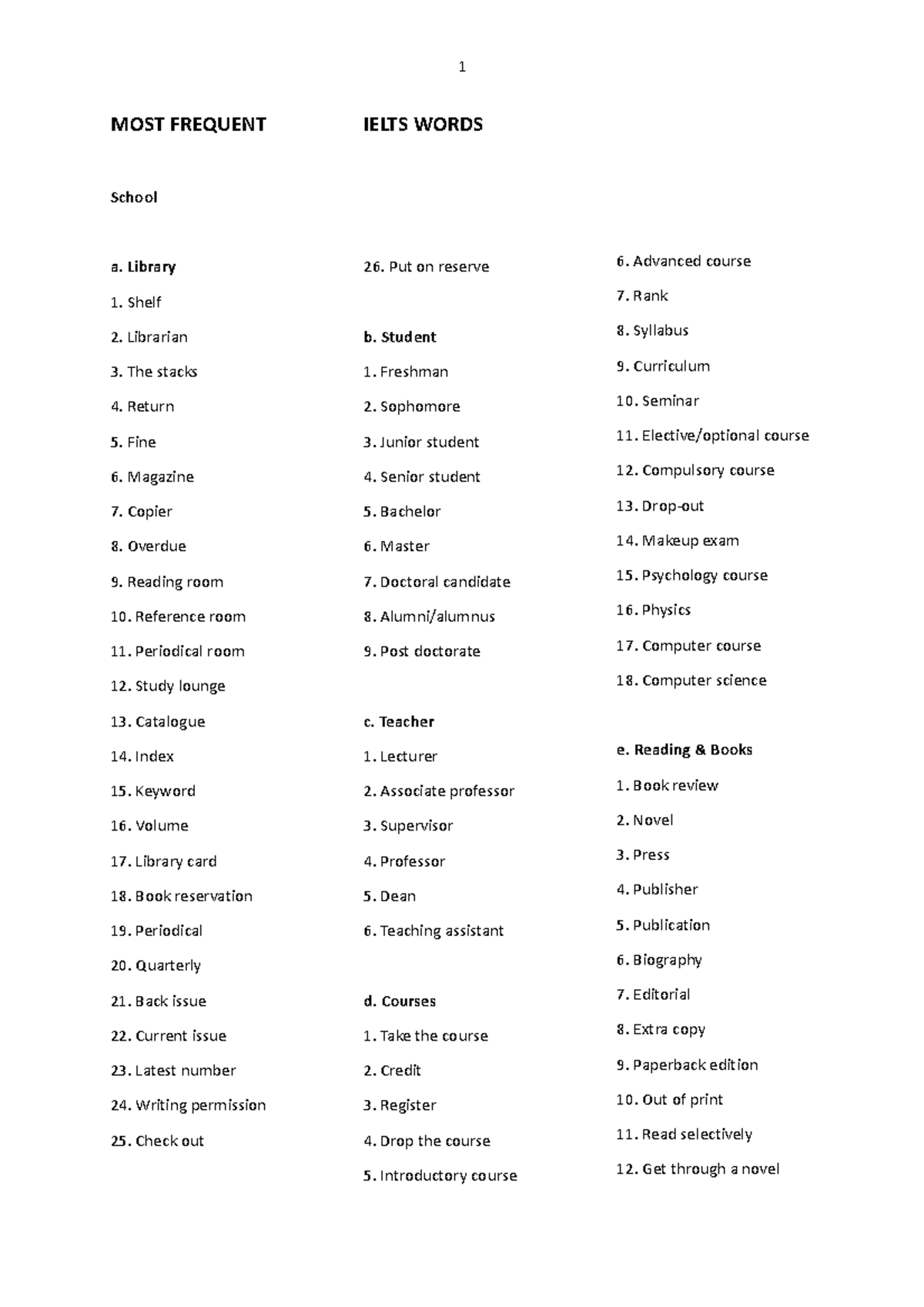 IELTS Vocabulary: Essential Synonyms for Effective Writing - Studocu