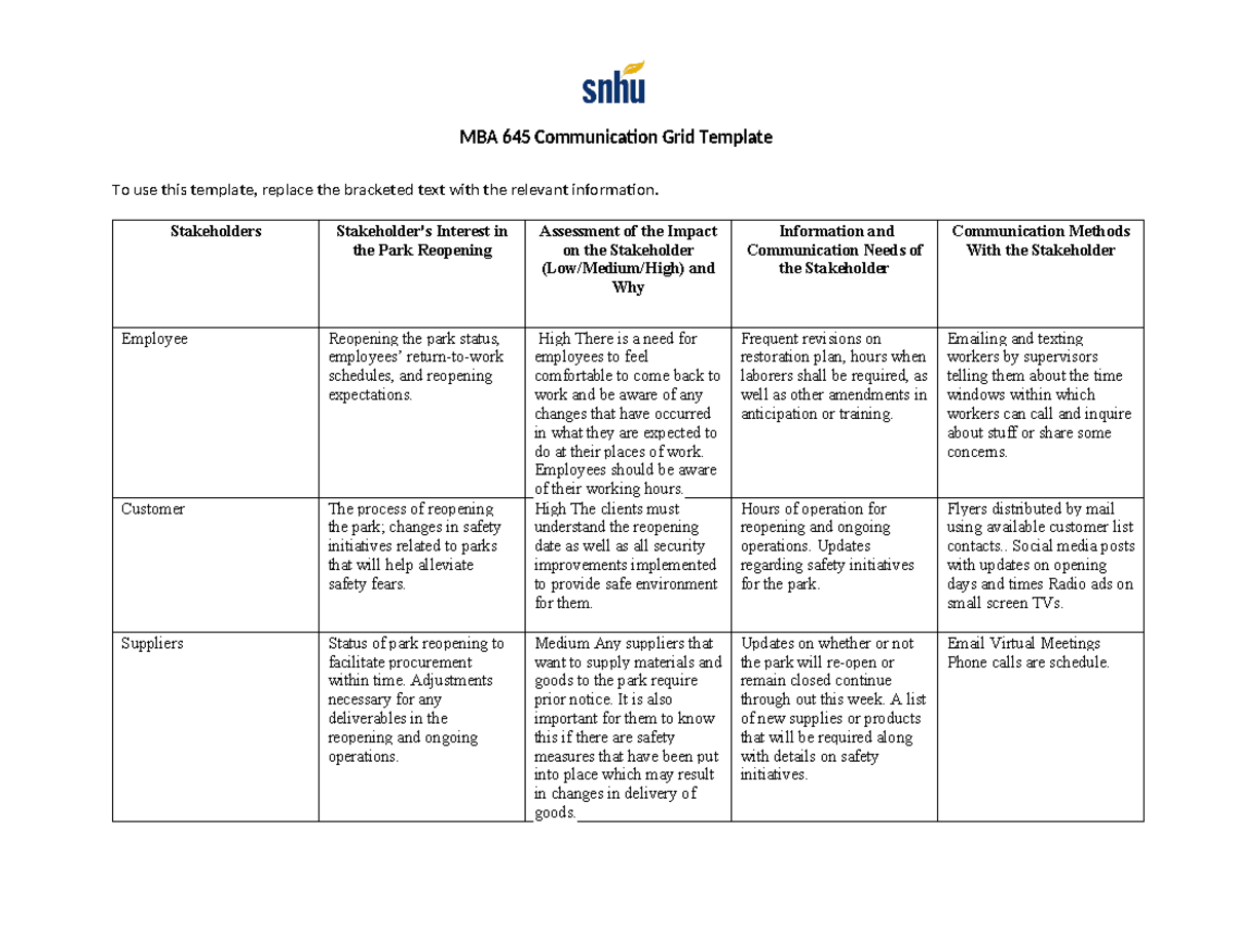 MBA 645 Communication Grid: Stakeholder Impact Assessment Template ...