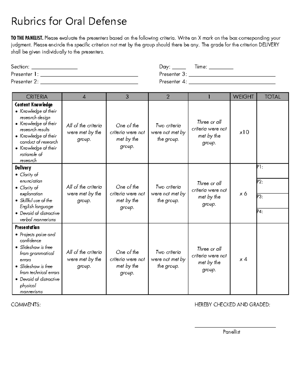 Rubrics for Oral Defense Evaluation Criteria and Grading Guide - Studocu