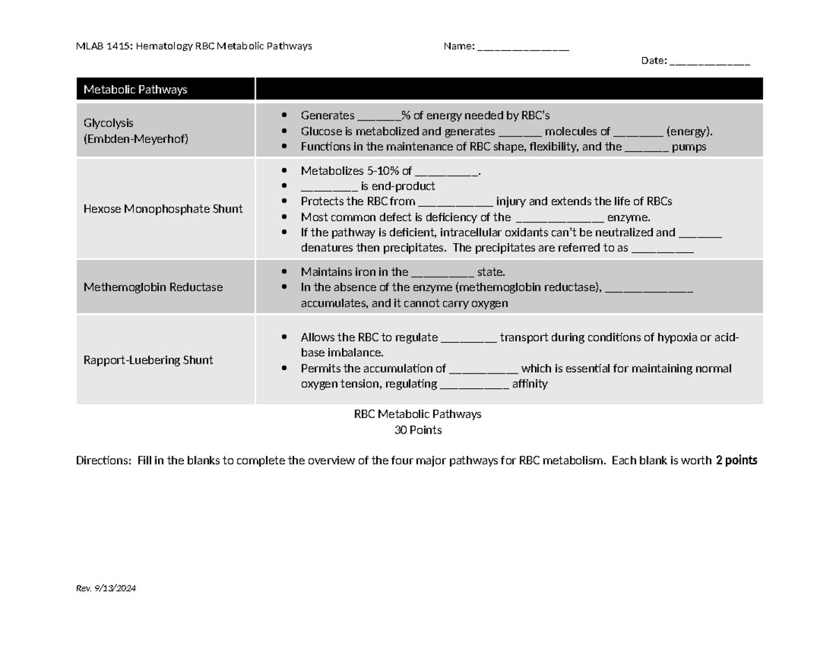 MLAB 1415: RBC Metabolic Pathways Assignment Overview F2021 - Studocu