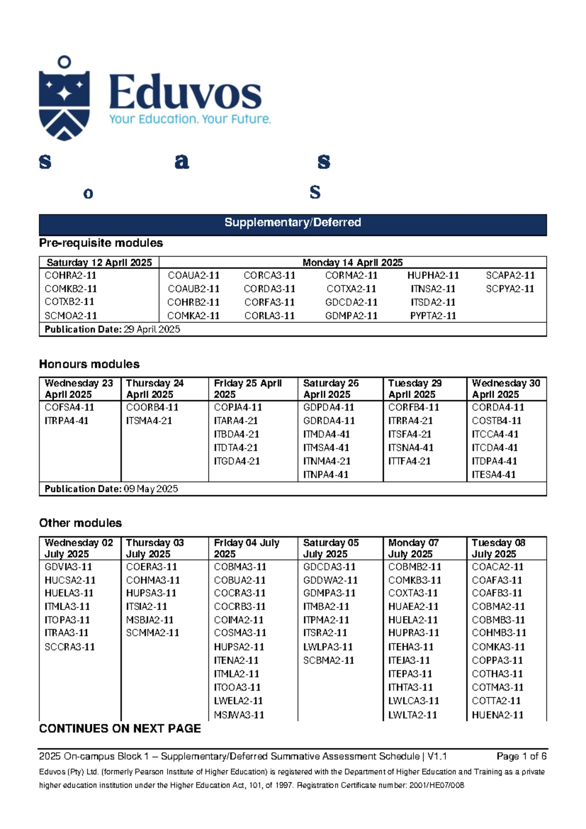 Wiskunde Opsommings en Sleutelkonsepte (Graad 4-6) - Studocu