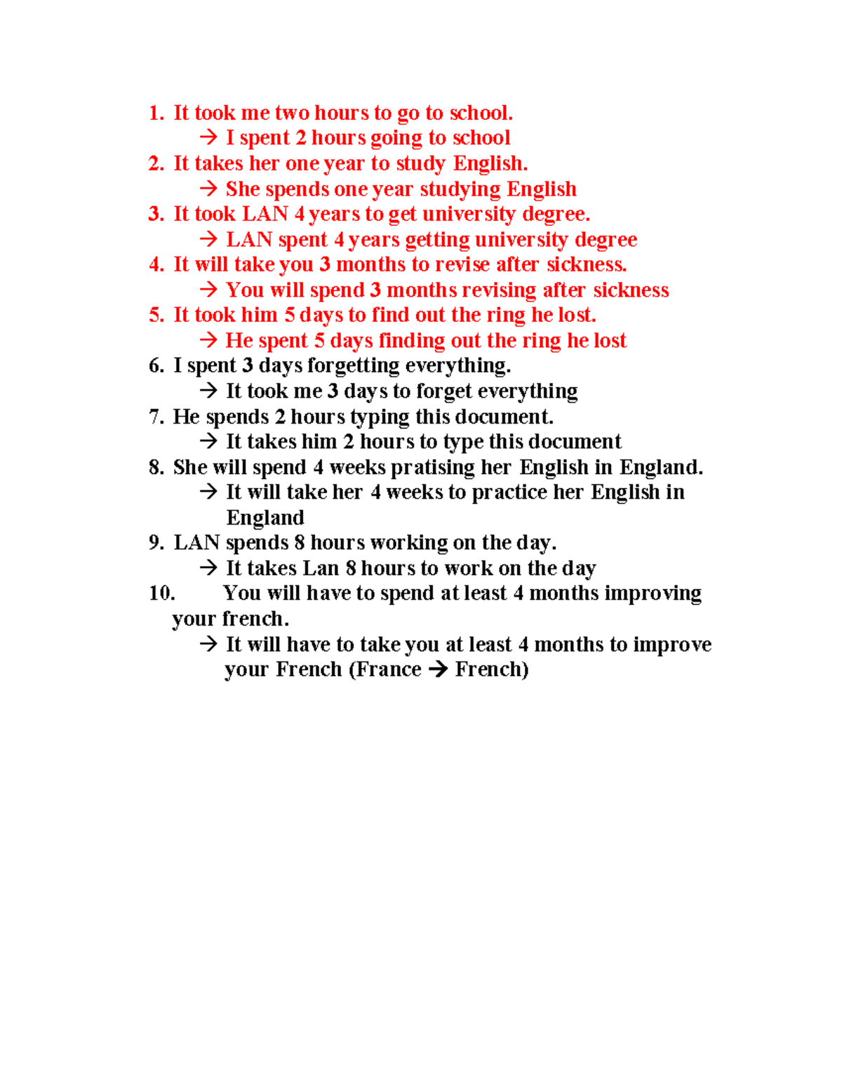 TookSpent Analysis - 123: Time Taken vs. Time Spent - Studocu