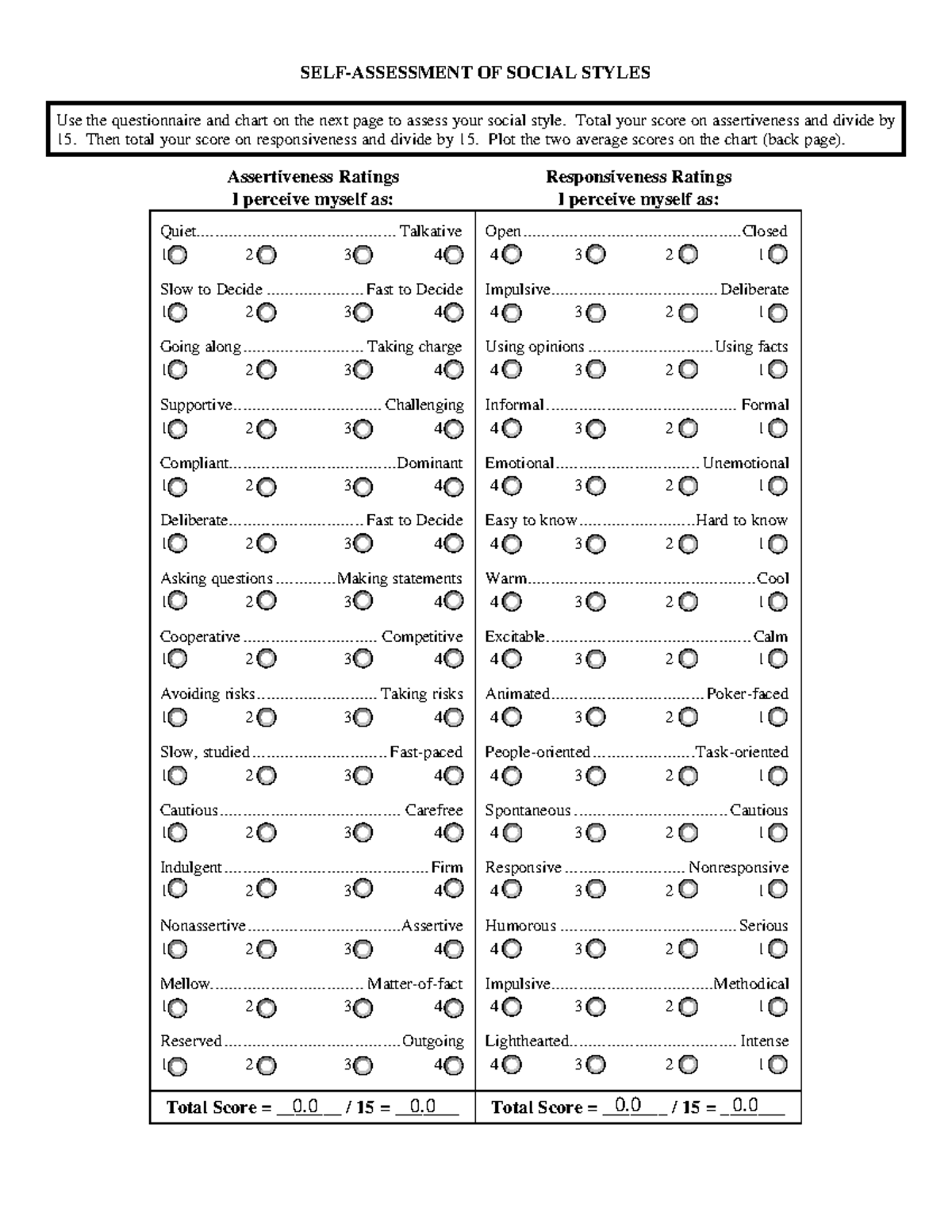 Influencing Styles Inventory: Assessing Social Styles - Studocu