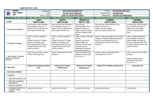 DLL MATH-2 Week5 Q4 - GRADE 2 DAILY LESSON LOG PAARALAN SAN ROQUE ...